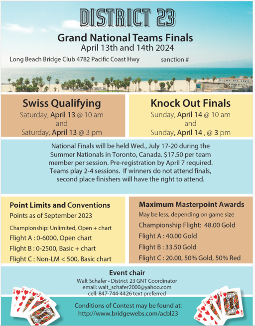 ACBL District 23, Los Angeles County, California, USA