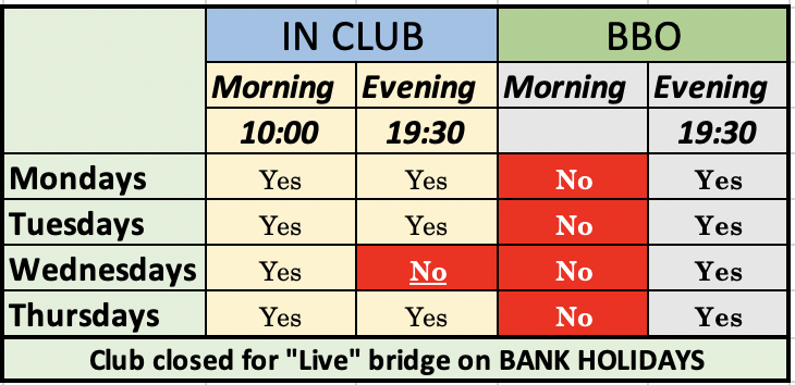 The Mills Bridge Club, Douglas, Cork, Ireland